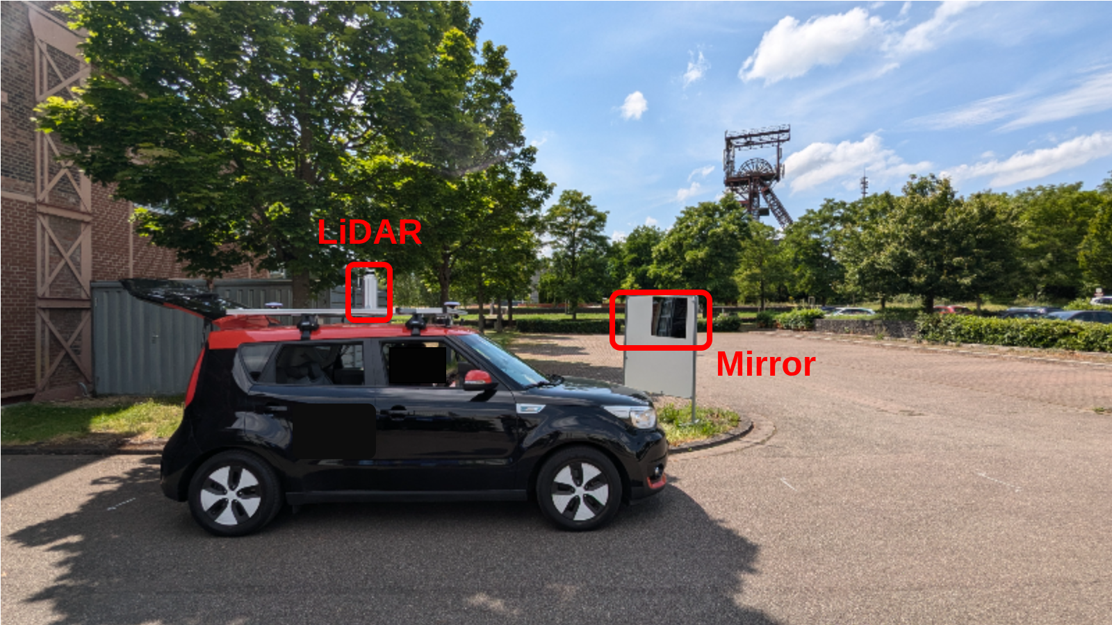 Seeing is Deceiving: Mirror-Based LiDAR Spoofing for Autonomous Vehicle ...