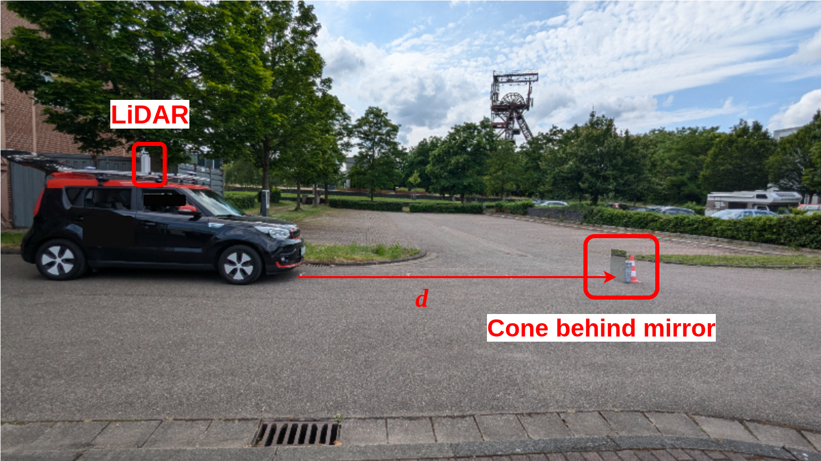 Seeing is Deceiving: Mirror-Based LiDAR Spoofing for Autonomous Vehicle ...